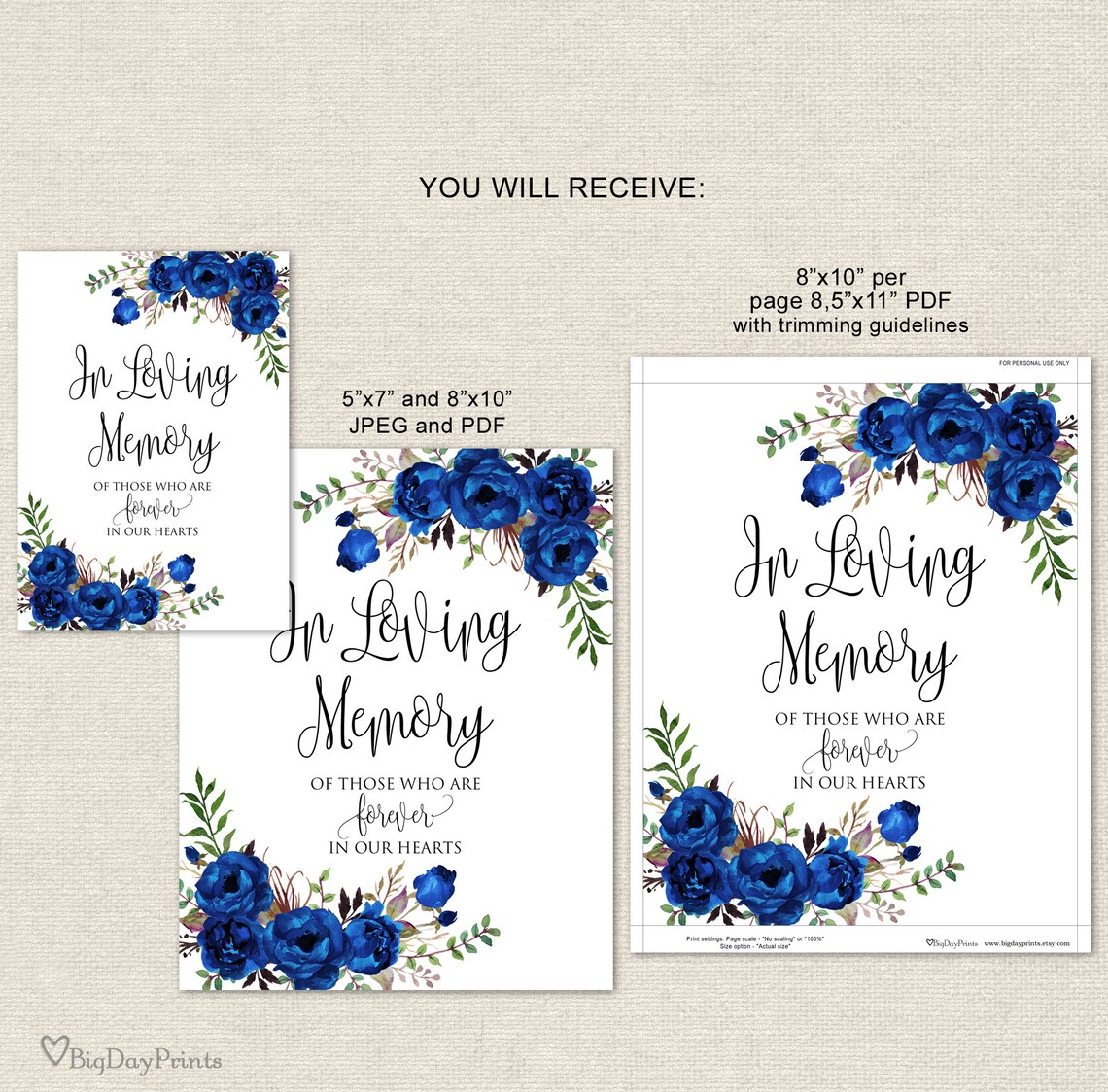 In Loving Memory Sign Blue Memorial Table Sign Floral - Etsy