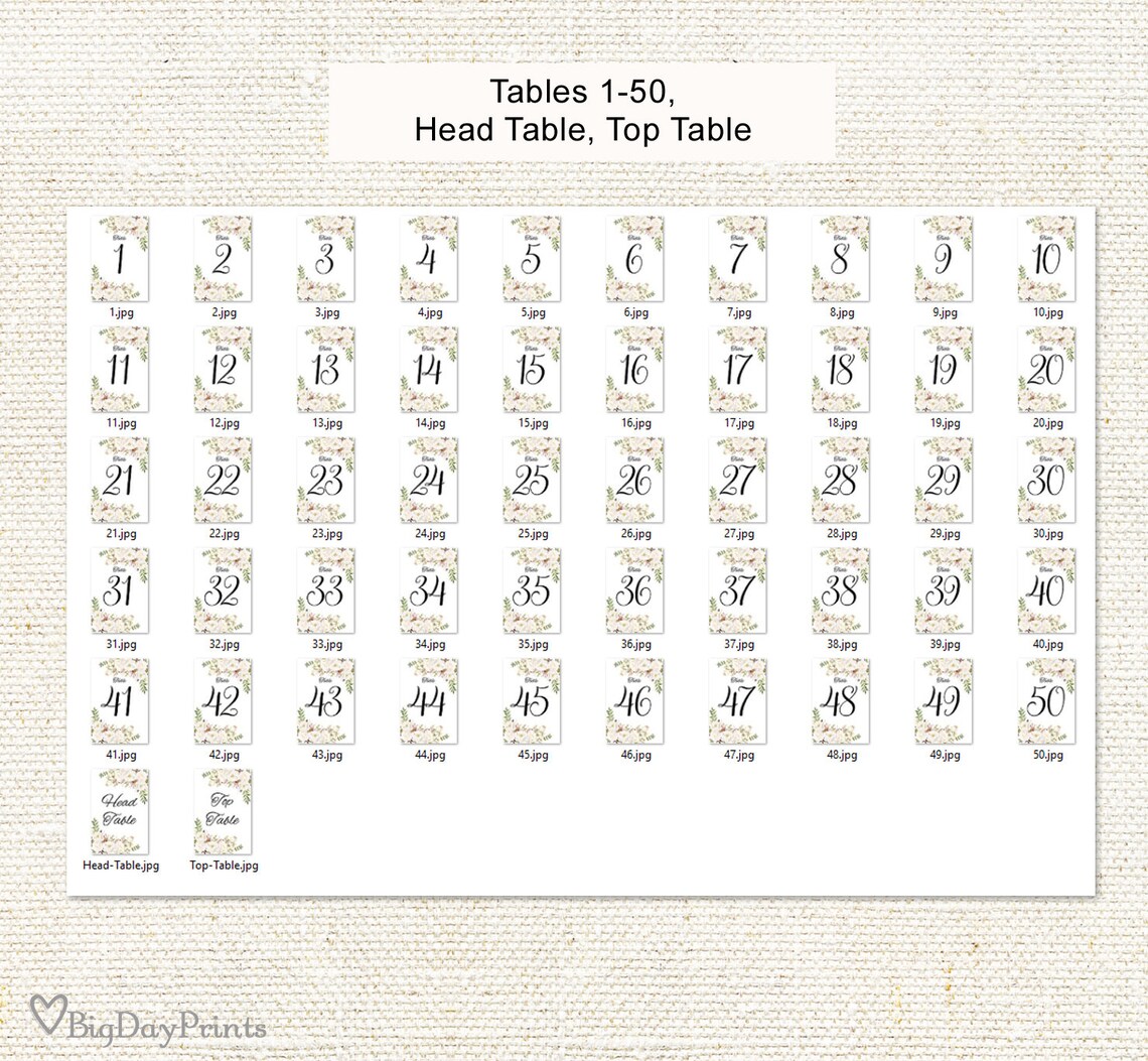 Wedding Table Numbers Floral Table Numbers Printable Wedding | Etsy