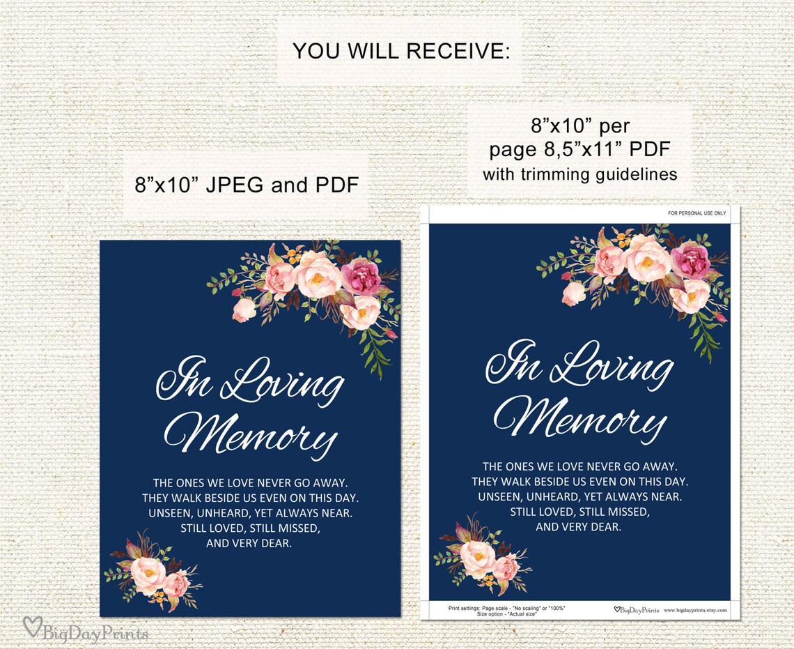 In Loving Memory Sign Memorial Table Sign White and Navy | Etsy