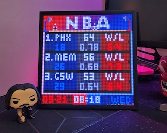 Led Scoreboard - Etsy