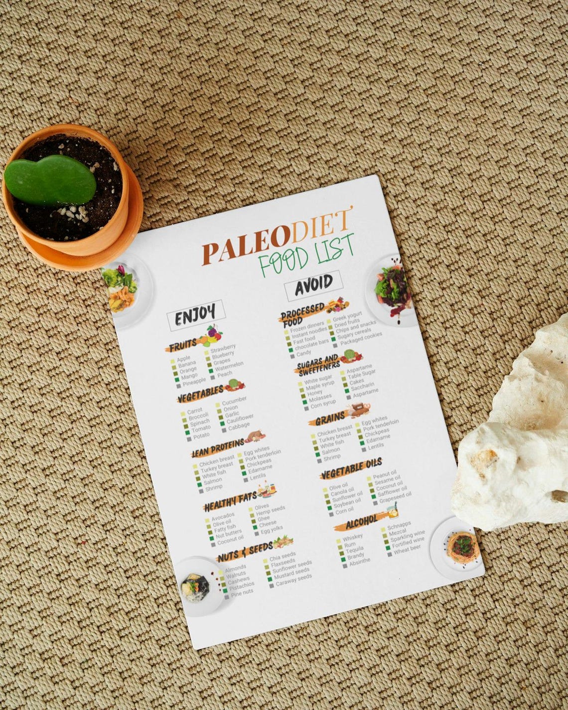 Paleo Diet Food List, Paleo Grocery List, Paleo Diet Plan, Paleo Food ...