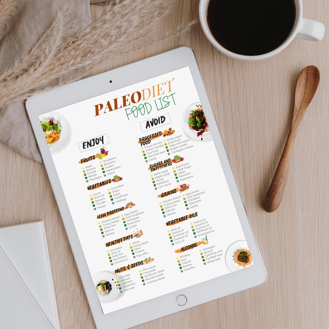 Paleo Diet Food List, Paleo Grocery List, Paleo Diet Plan, Paleo Food ...