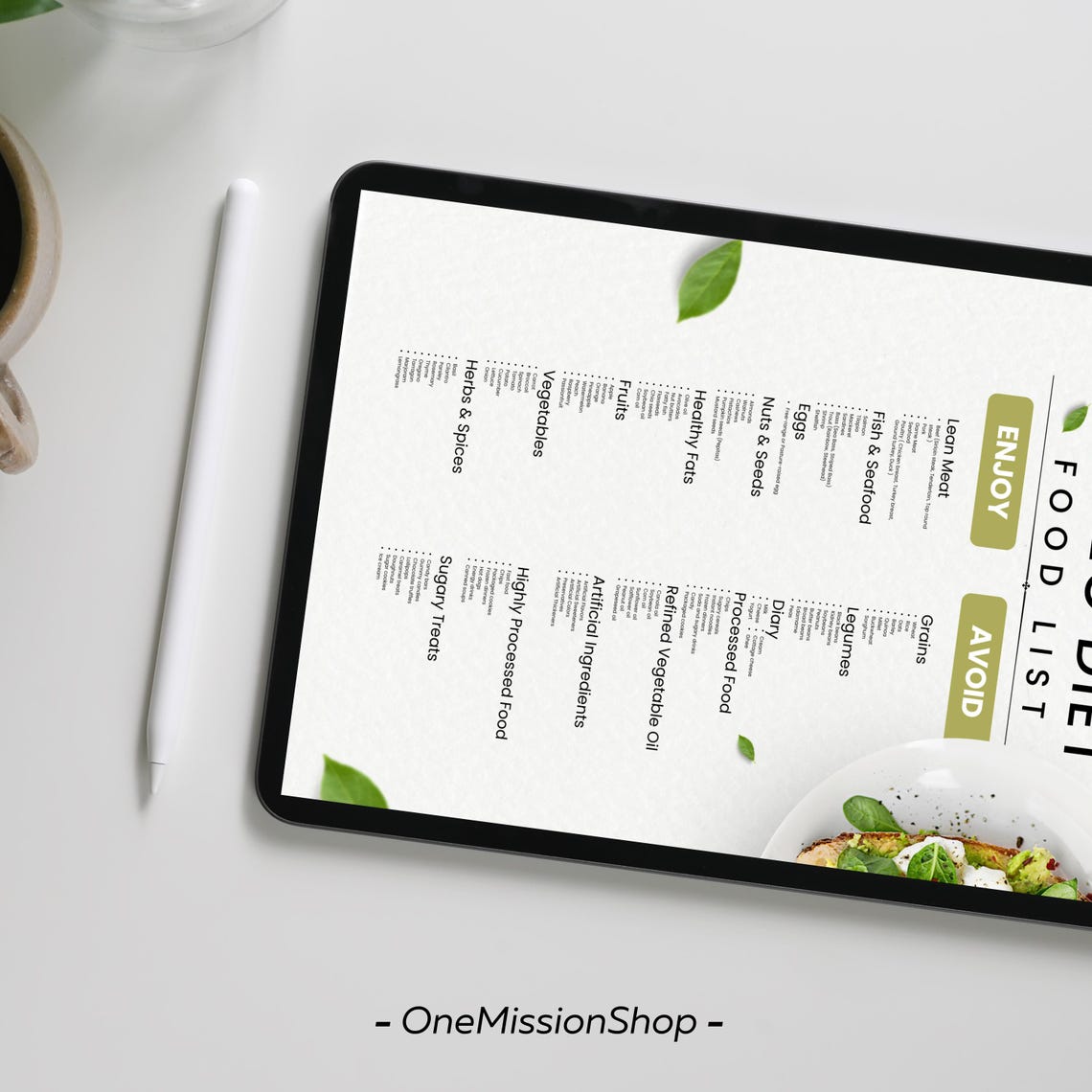 Paleo Diet Food List, Natural Healthy Food List, Diet Chart Poster ...