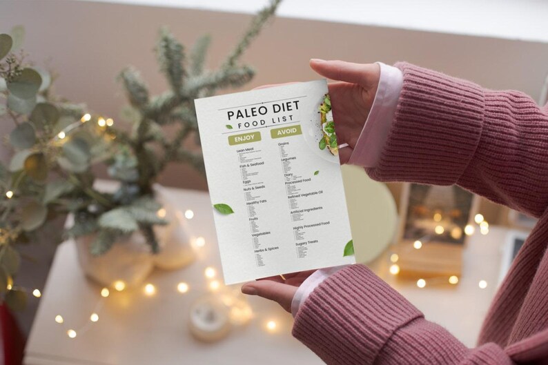 Paleo Diet Food List, Natural Healthy Food List, Diet Chart Poster ...