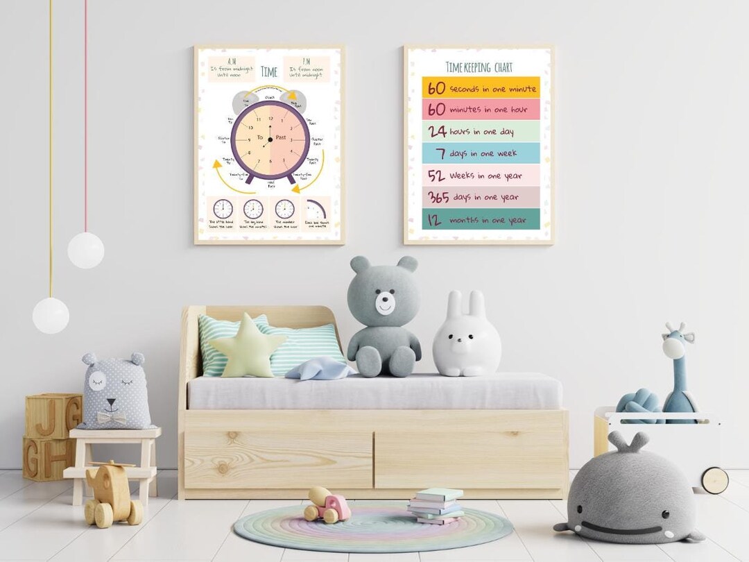Telling Time Printable, Set of 2 Learning Clock Poster, Kids ...