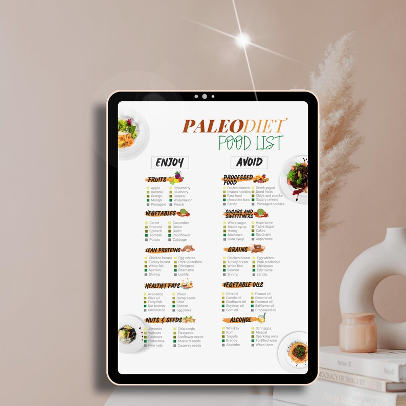 Paleo Diet Food List, Paleo Grocery List, Paleo Diet Plan, Paleo Food ...