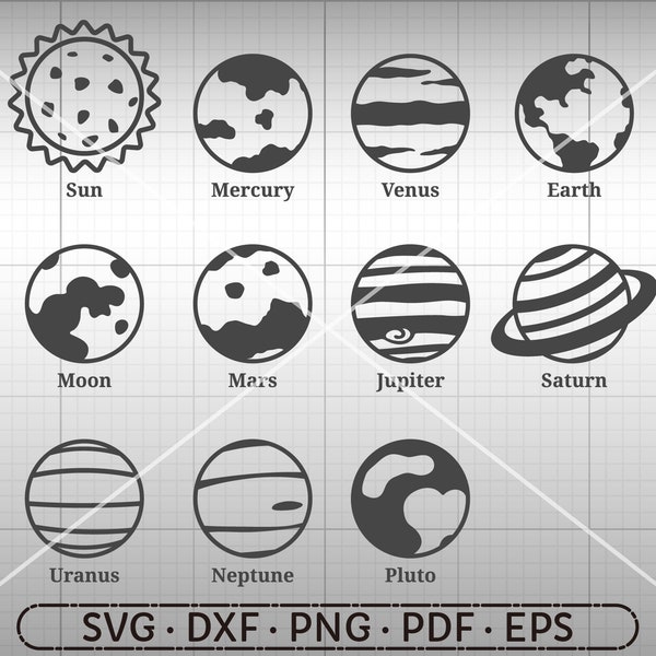Solar System Svg - Etsy
