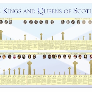 The Kings and Queens of Scotland - Etsy