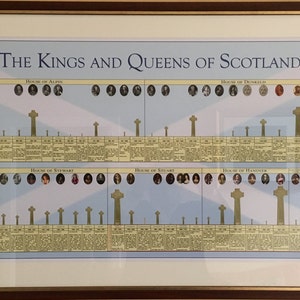 The Kings and Queens of Scotland - Etsy