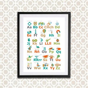 Spanish Alphabet Poster - Etsy