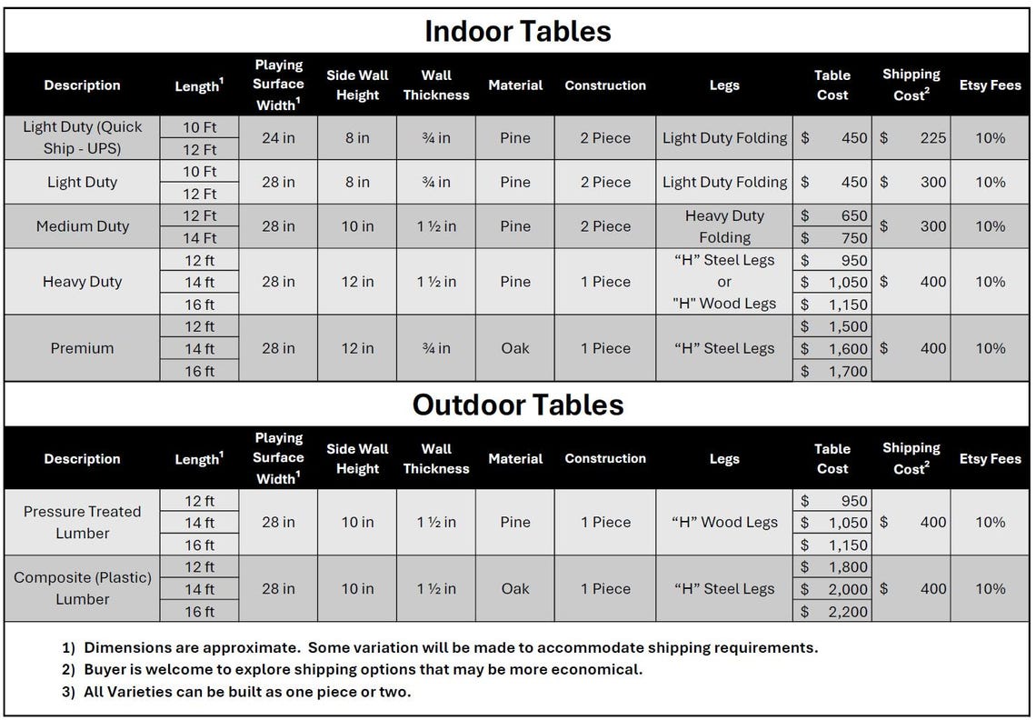 Outdoor Carpetball Tables - Composite Lumber - Etsy