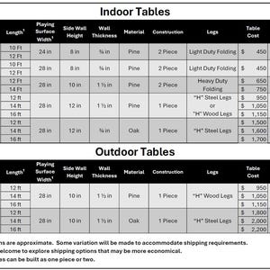 Outdoor Carpetball Tables - Composite Lumber - Etsy