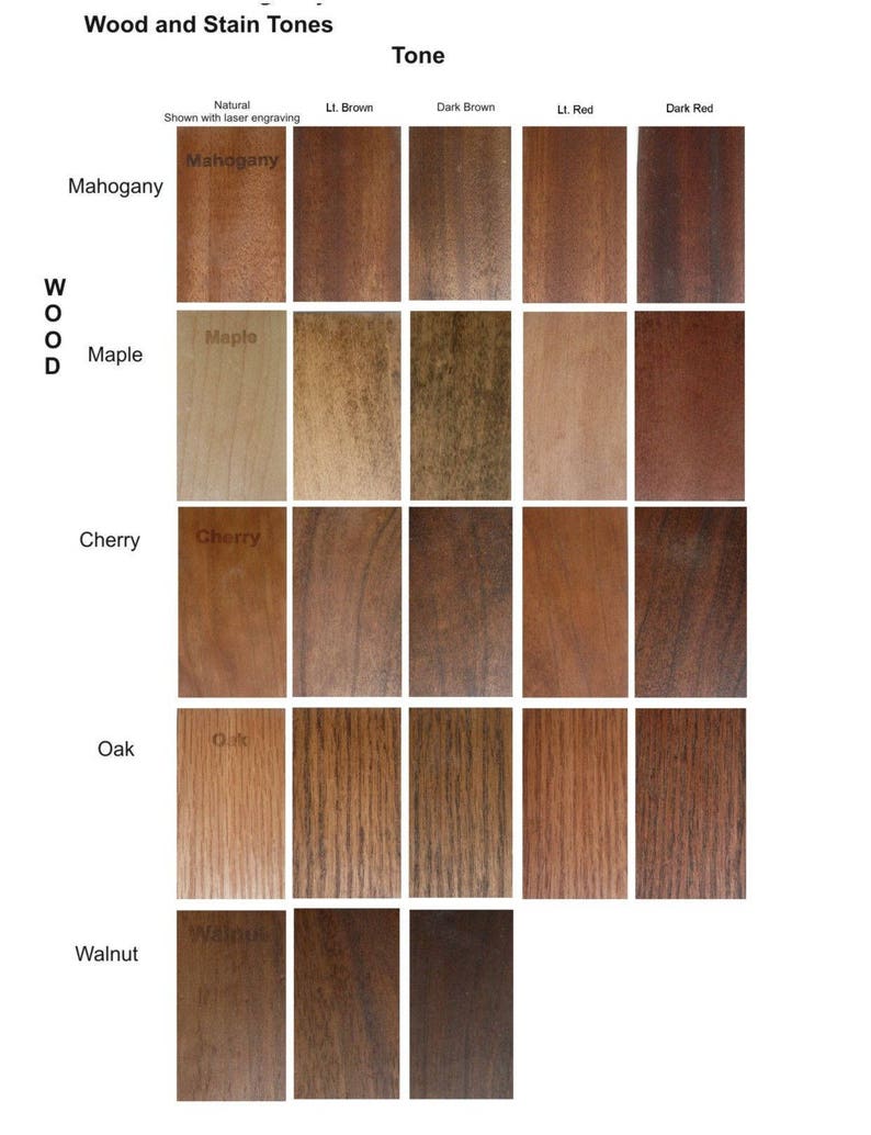 Aircraft Fin Flash Shadow Box various Styles - Etsy