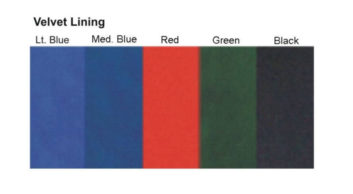 USCG Surfman Shadow Box Display - Etsy