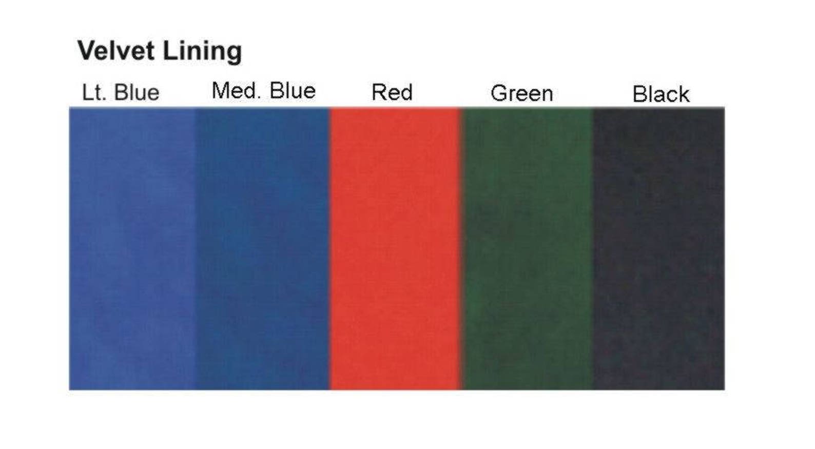 USCG Surfman Shadow Box Display - Etsy