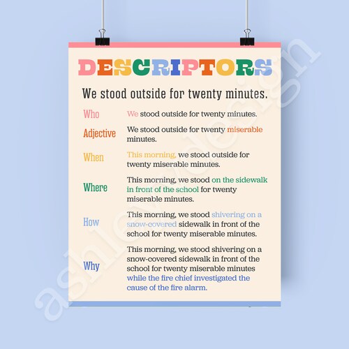 Grammar Posters Middle School English Classroom Posters | Etsy