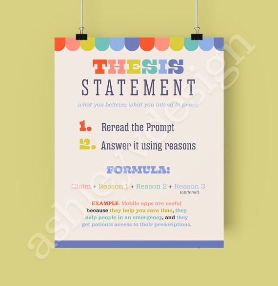 Middle School English Classroom Poster Thesis Statements - Etsy