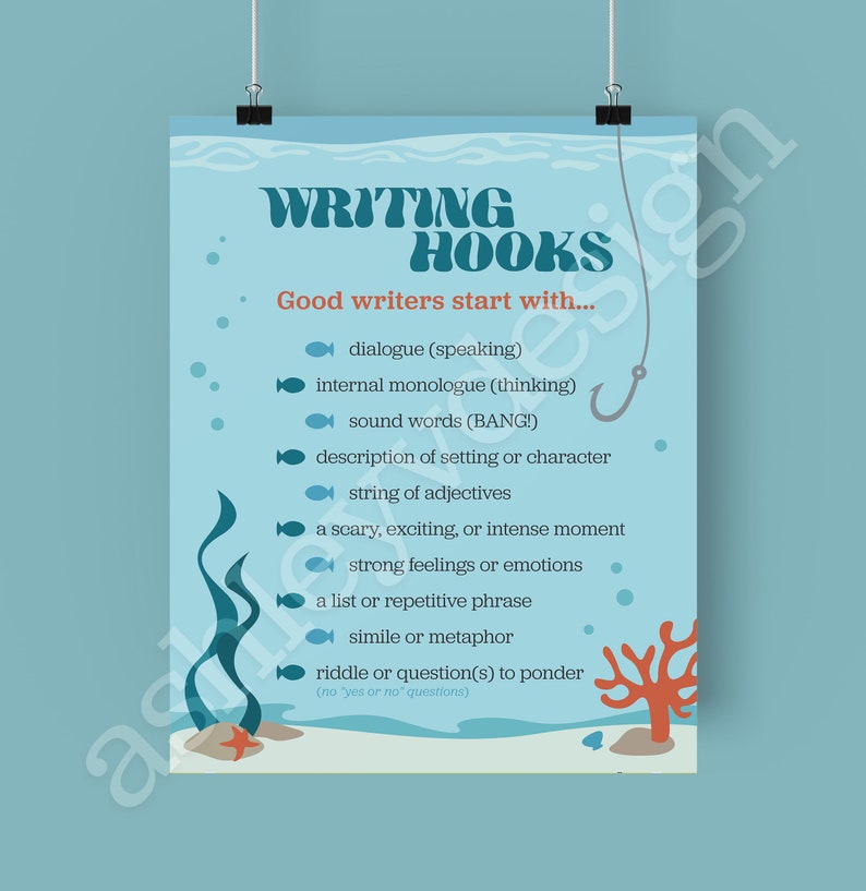 Middle School English Classroom Poster - Writing Hooks - Etsy