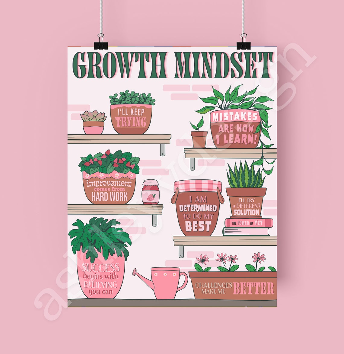 Middle School Classroom Poster - Growth Mindset - Etsy