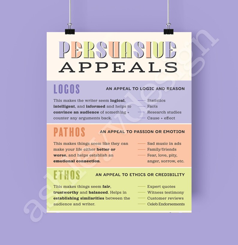 Middle School English Classroom Poster Persuasive Appeals - Etsy