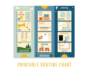 Morning routine | Etsy