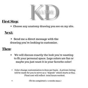 Muscles of Facial Expression, Lateral View-vibrant Colors,digital Hand ...