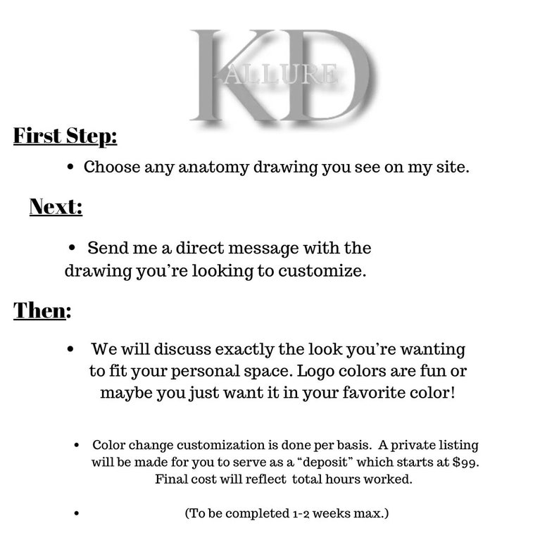 Bony Framework of Thorax, Anterior View-digital Hand Drawn Art, iPad ...