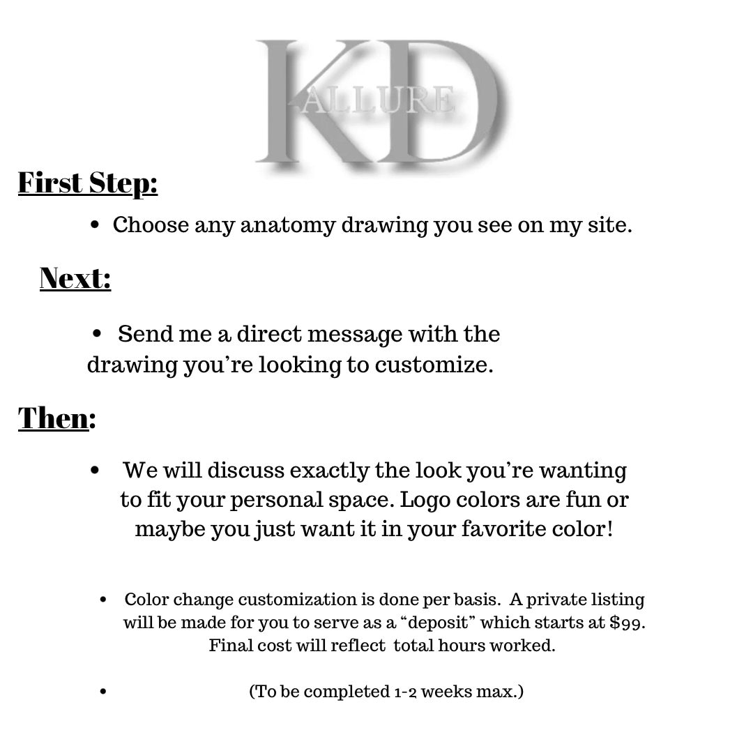 Custom Anatomy Art Digital DRAWING, Pick Your Anatomy Piece, Change ...