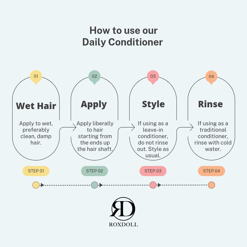 Vegan Daily Conditioner | Multipurpose Leave-in Conditioner | Styling ...