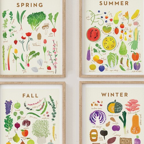 Set of Four Watercolor Seasonal Produce Prints Farmhouse - Etsy