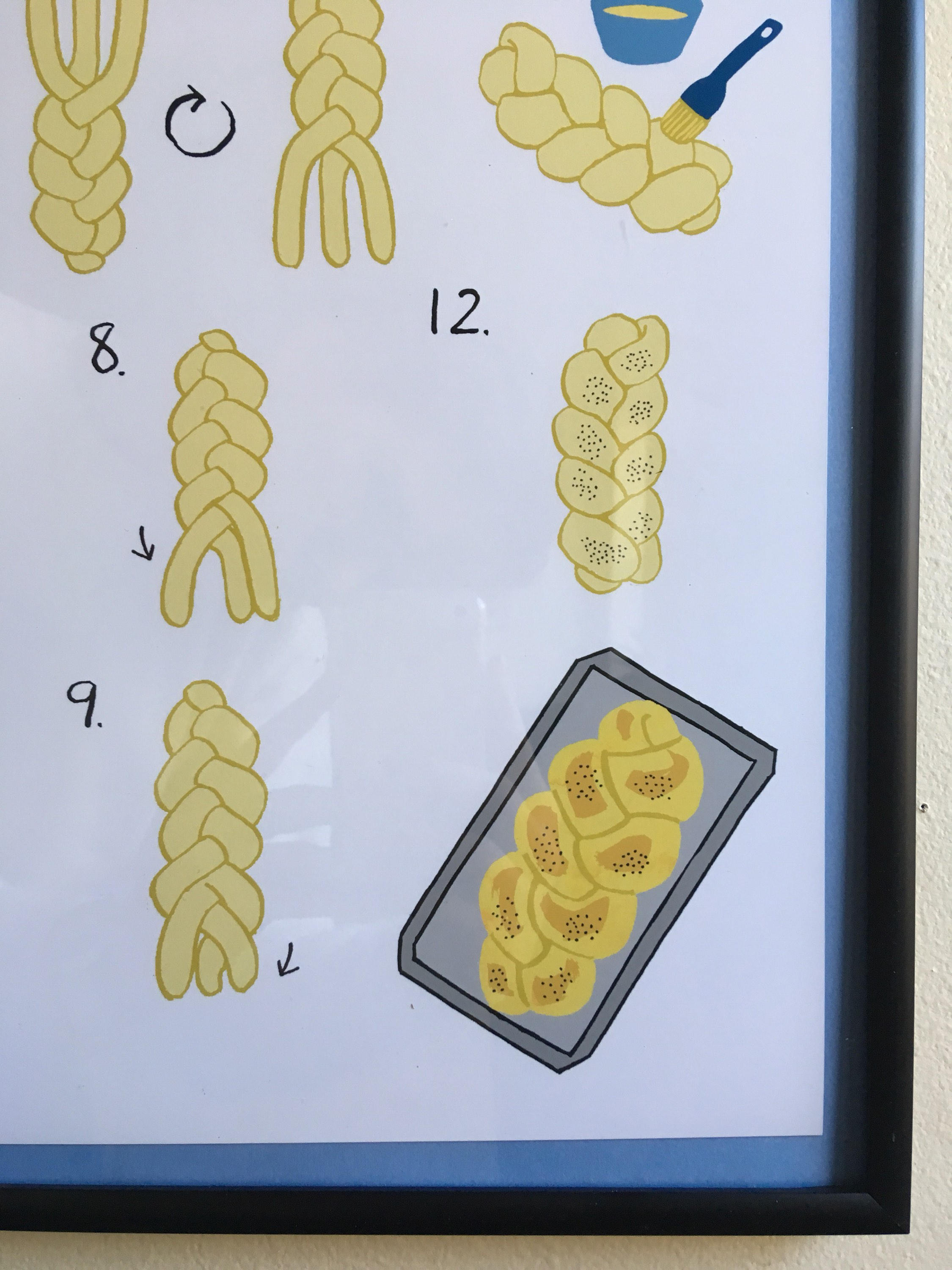 Challah Print | Etsy