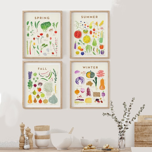 Seasonal Food Poster 4 Seasons Wall Art Set of Four Prints - Etsy