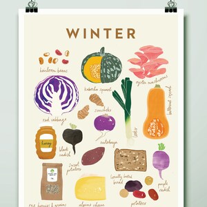 Digital Collection of 4 Seasonal Prints - Etsy