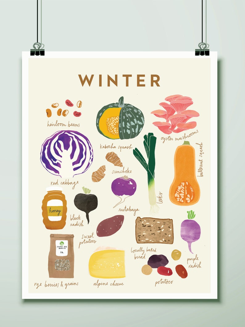 Digital Collection of 4 Seasonal Prints - Etsy