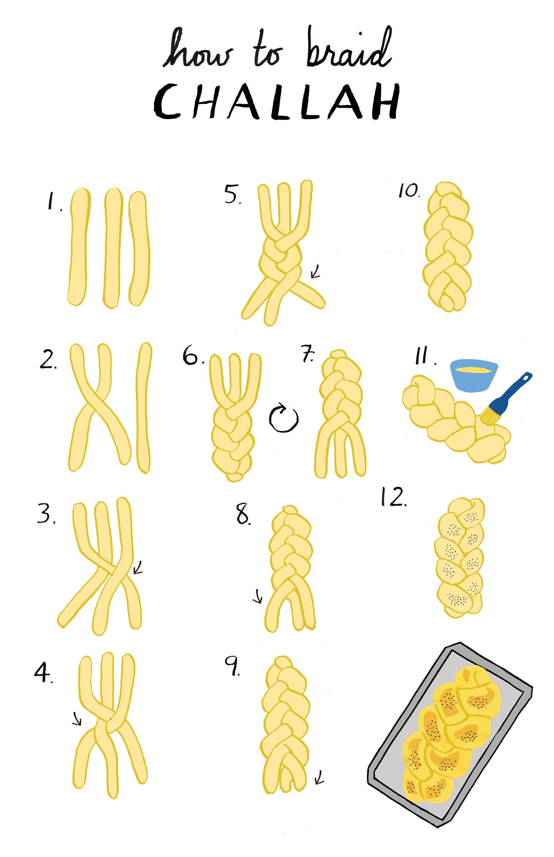 Challah Print | Etsy