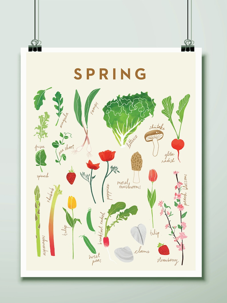 Digital Collection of 4 Seasonal Prints - Etsy