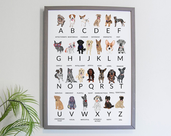 Alphabet Dog Poster - Sarah Hiers Design Dog Poster - Dog Alphabet ...