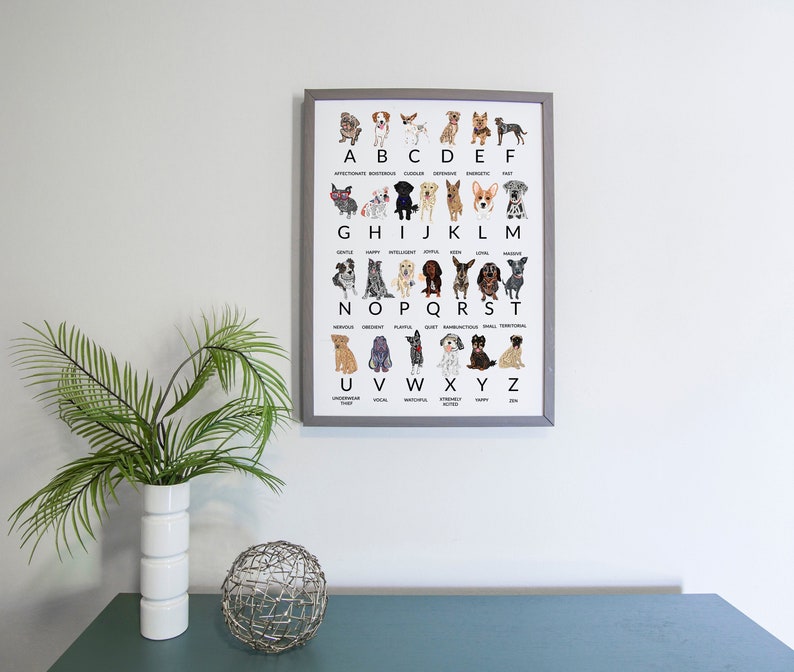 Alphabet Dog Poster - Sarah Hiers Design Dog Poster - Dog Alphabet ...