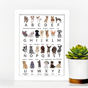 Alphabet Dog Poster Sarah Hiers Design Dog Poster Dog | Etsy