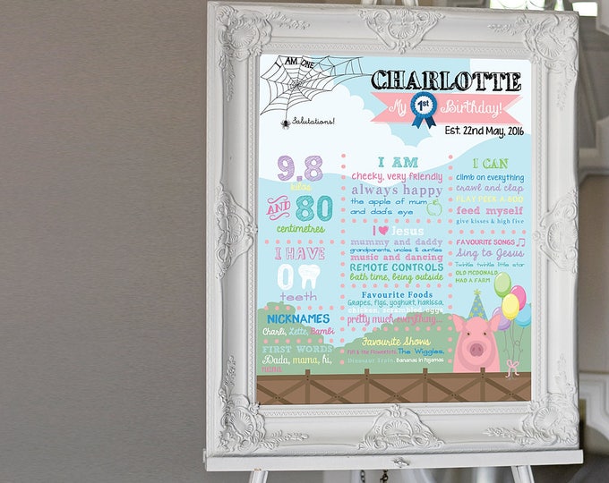 Charlotte's Web Party Milestone Board, First 1st Birthday Stats Poster ...