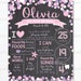 Birthday Chalkboard Sign for Girl / Pink and Purple Polka Dot Birthday ...