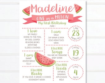 EDITABLE Watermelon Birthday Table Sign Watermelon Custom - Etsy
