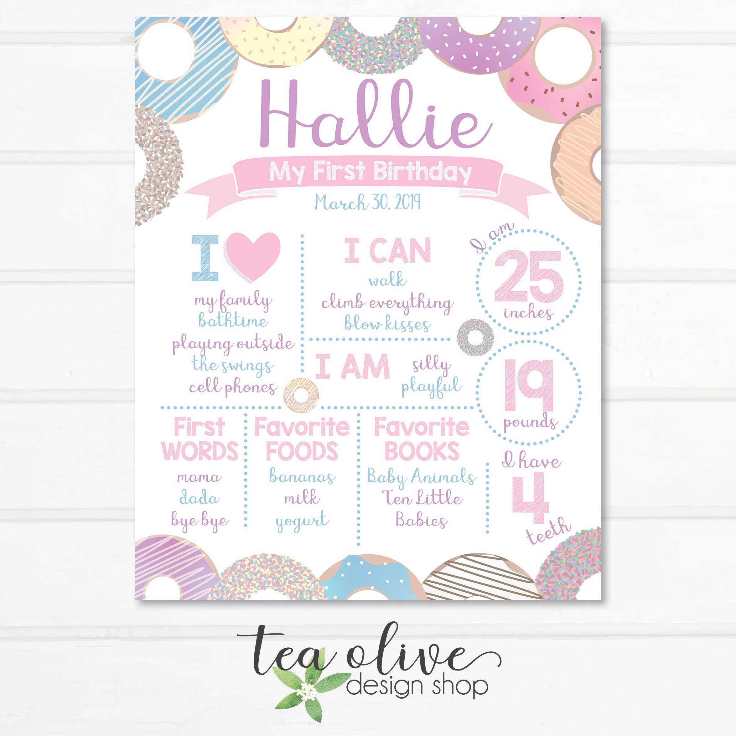 Donut Birthday Party Decor / Donut Birthday Chalkboard Poster - Etsy