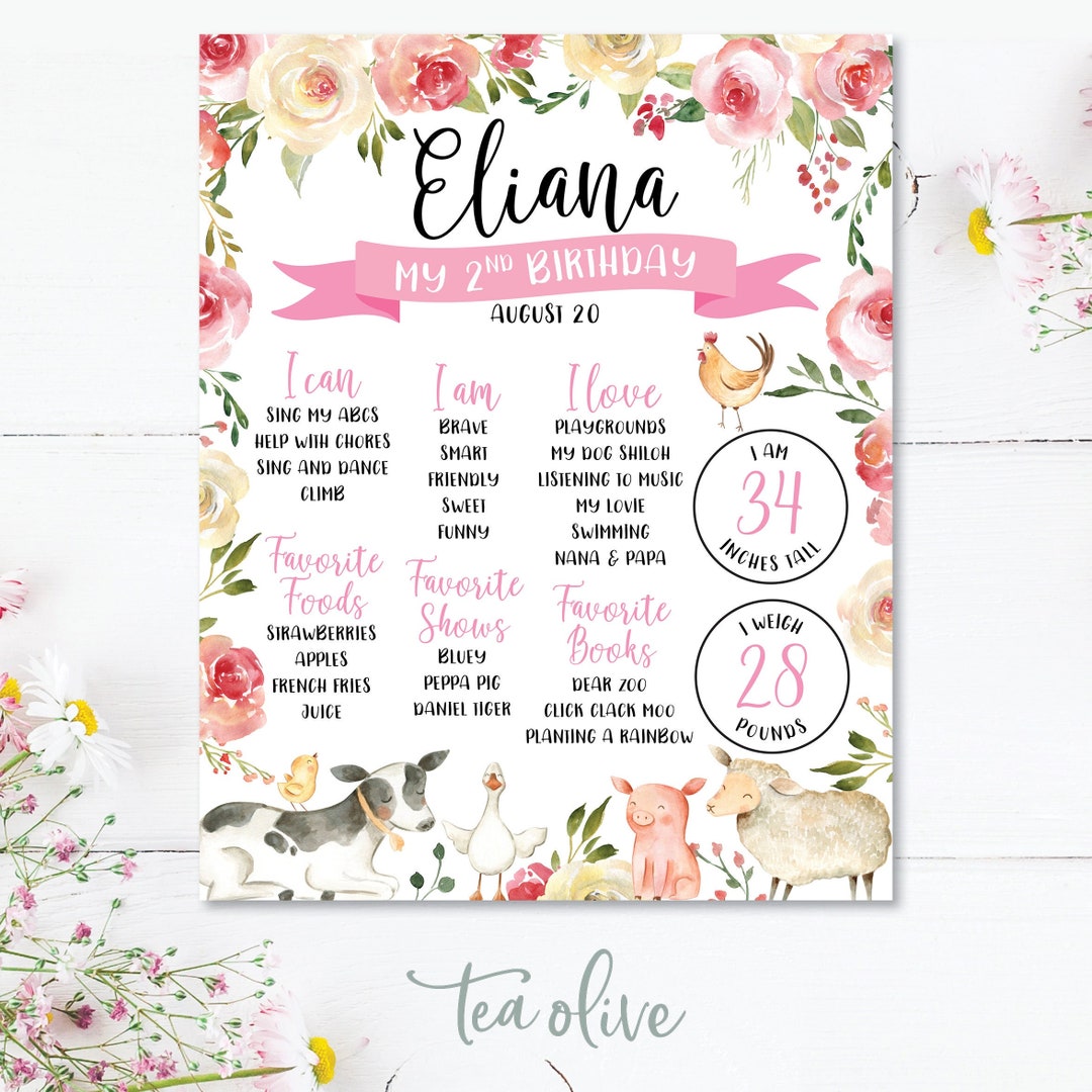 Floral Farm Animal Birthday Milestone Poster: Girl's Party Decor ...