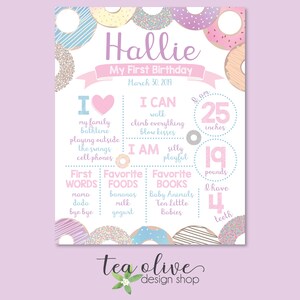 Donut Birthday Party Decor / Donut Birthday Chalkboard Poster / First ...