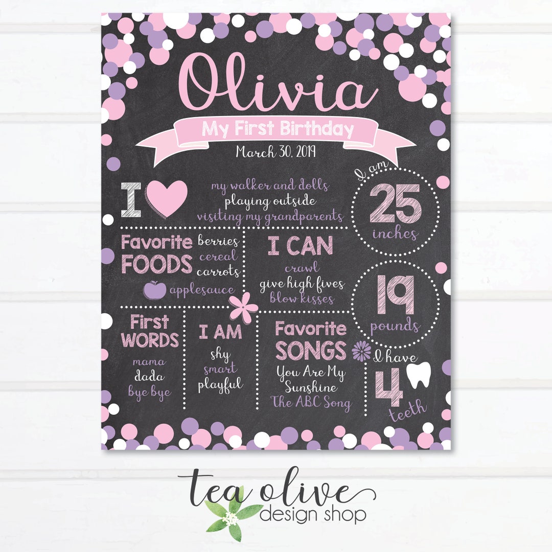 Birthday Chalkboard Sign for Girl / Pink and Purple Polka Dot Birthday ...