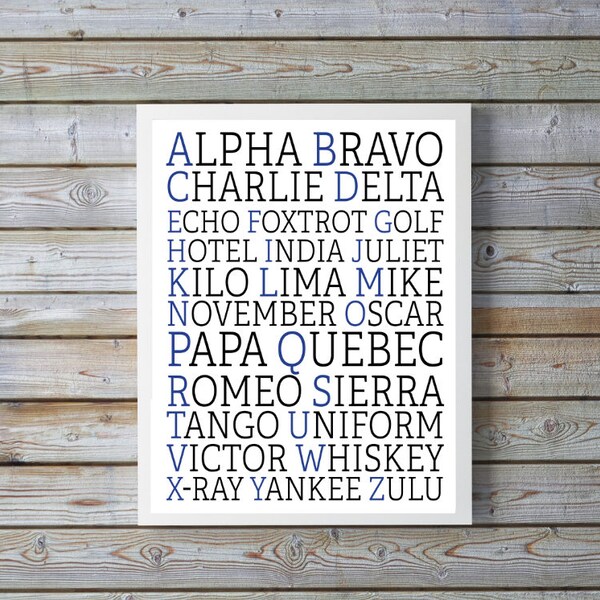 Military Alphabet - Etsy