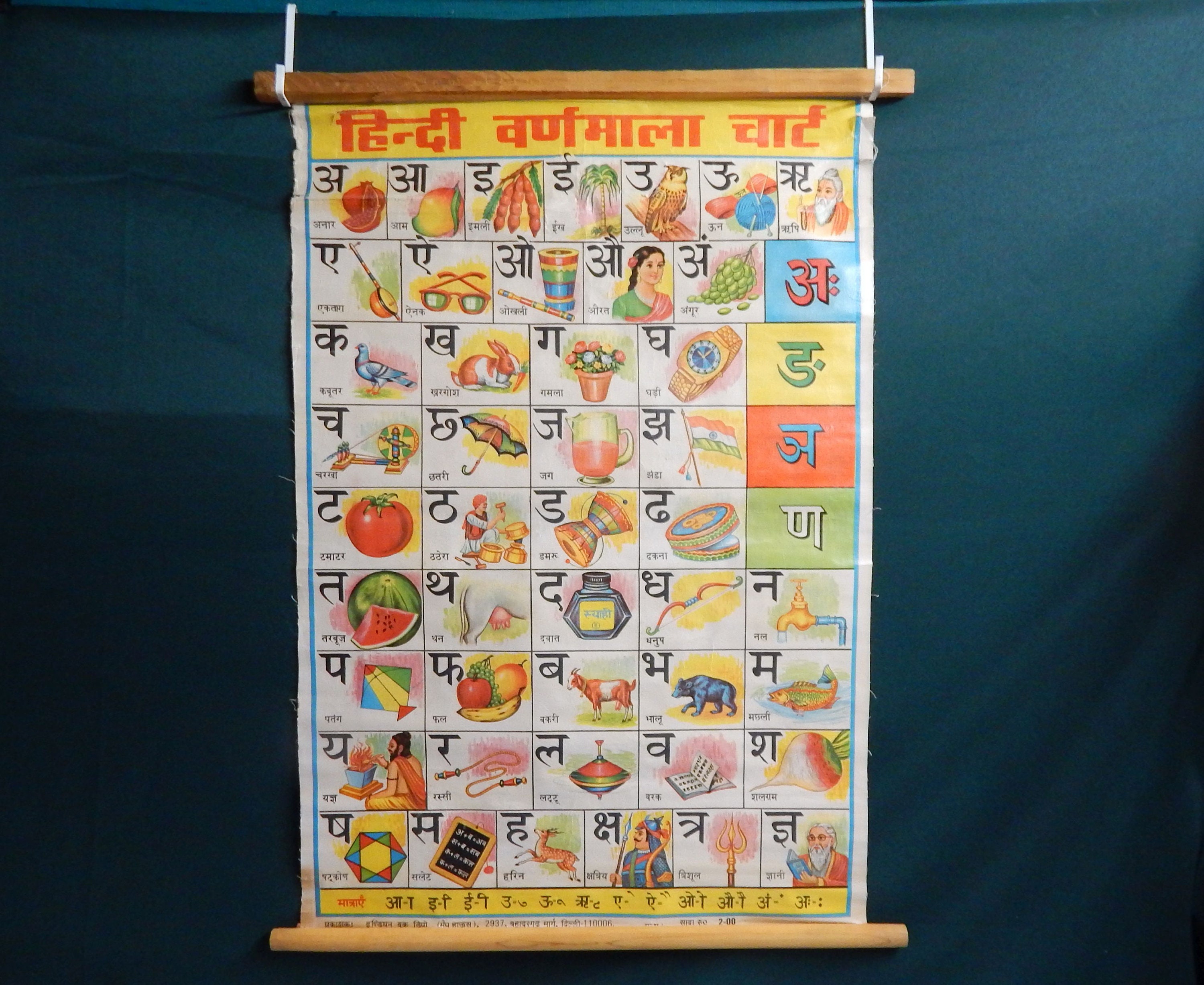 Sanskrit Alphabet Flash Cards Pdf at Dennis Raleigh blog