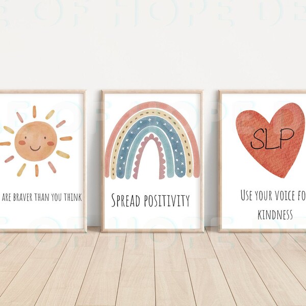 Speech Therapy Poster, Slp, Speech Therapy Decor, Speech Therapy Wall ...