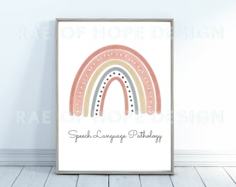 Speech Therapy Poster, Slp, Speech Therapy Decor, Speech Therapy Wall ...